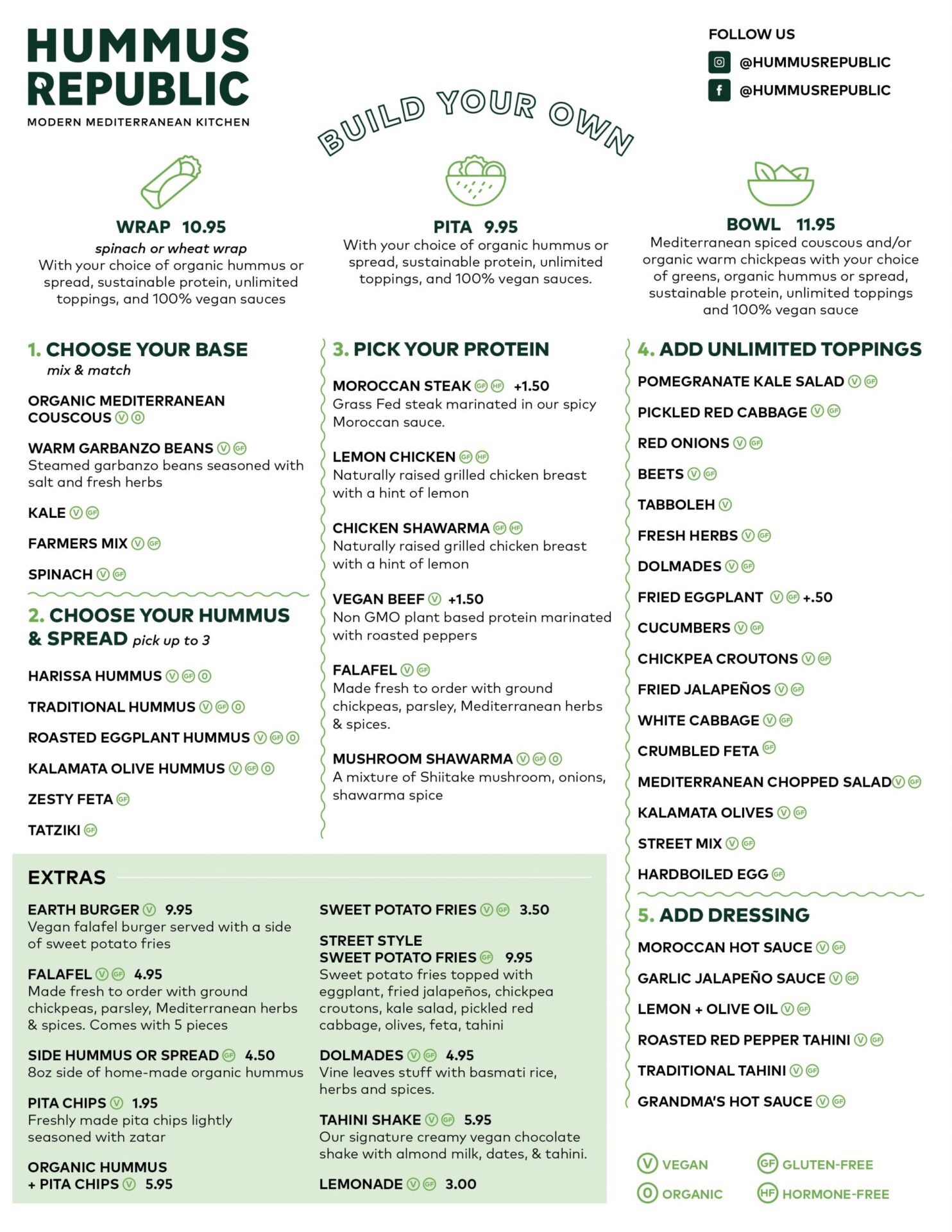 Hummus Republic - Demetra Mazria